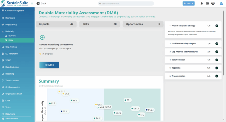 DMA Free Materiality Analysis - Sustain Suite